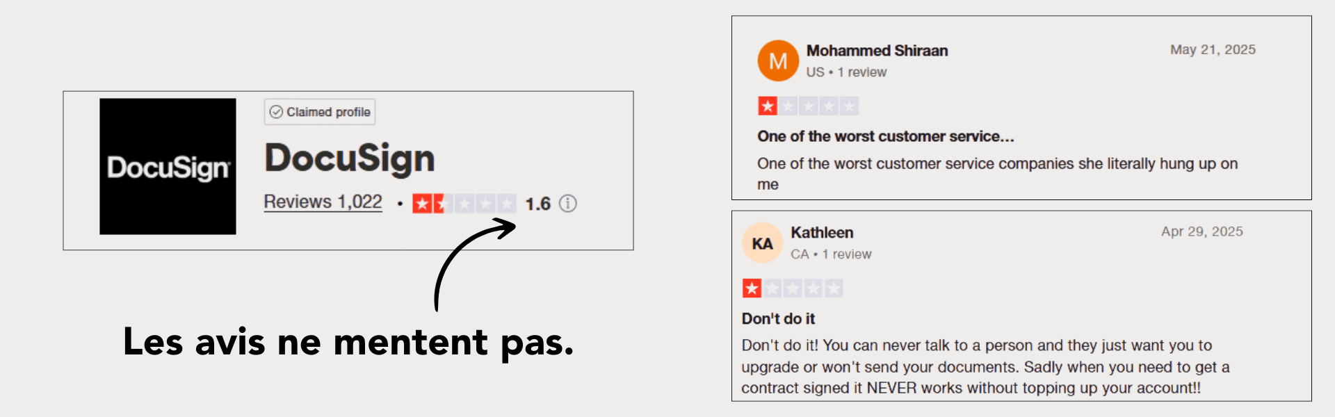 eZsign : La solution de signature électronique leader au Canada pour la ...